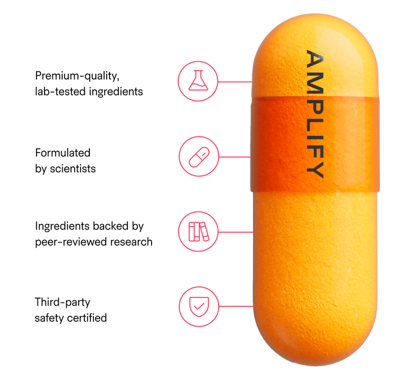 Tally Health Amplify Supplement | Metabolic Health & Energy