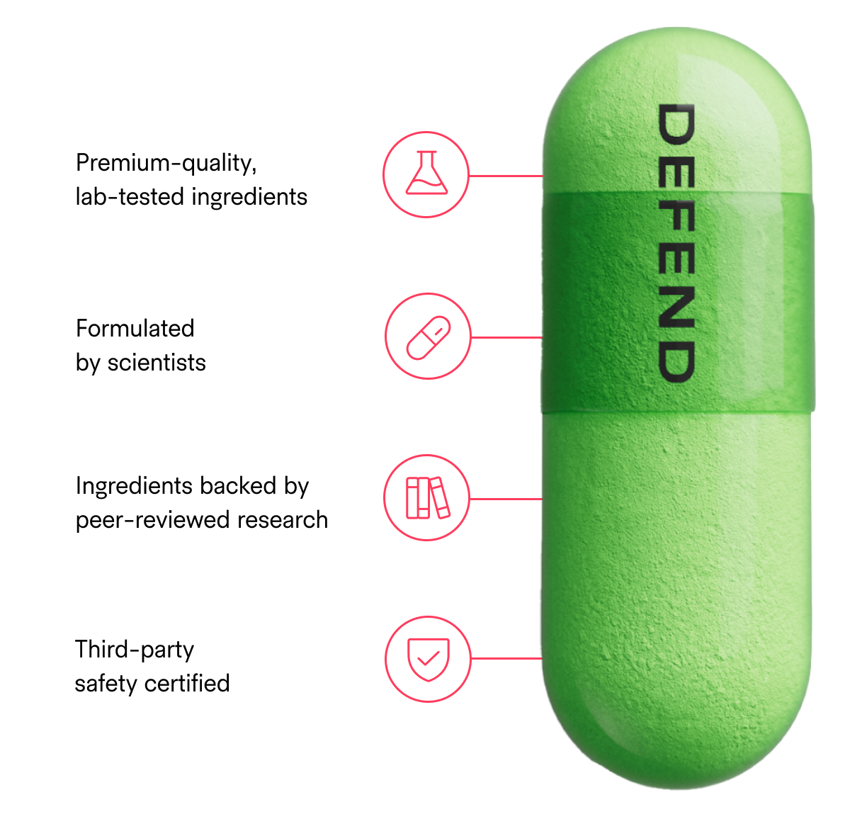 Tally Health Defend | Immune Health & Longevity